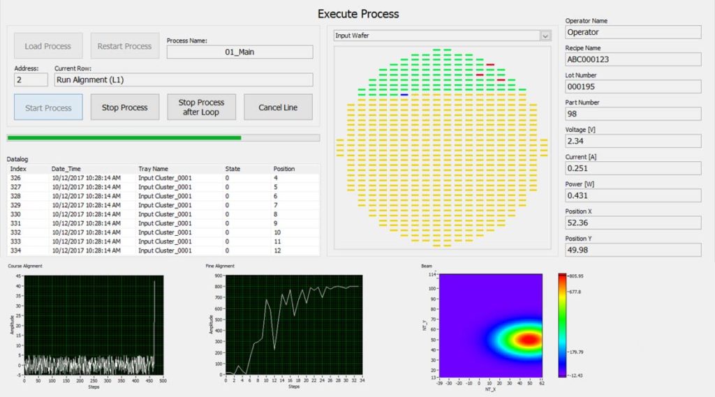 Software Control & Process Optimization – ficonTEC Service