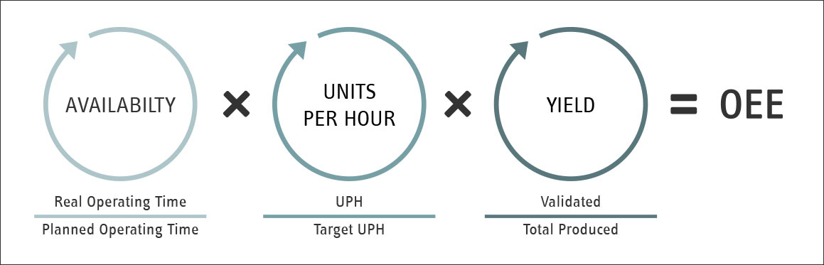ficonEDGE - Enabling self-help in the Machine - ficonTEC
