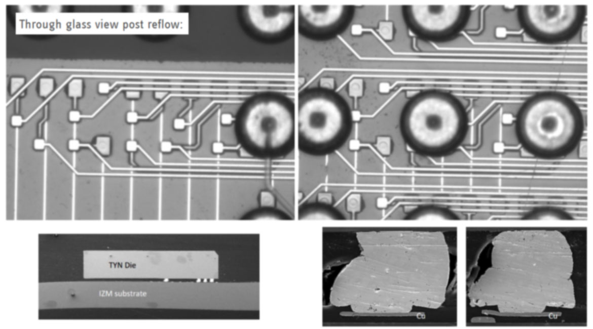 Projects & Initiatives – ficonTEC Service